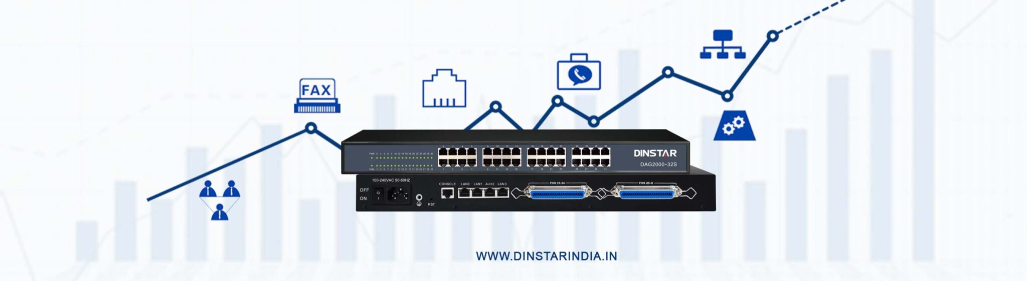 Future Trends in VoIP Gateway Technology – Dinstar India